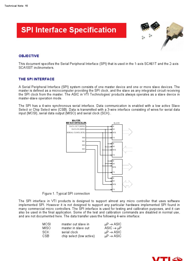 SPI Interface Specification | PDF | Electrical Engineering ...