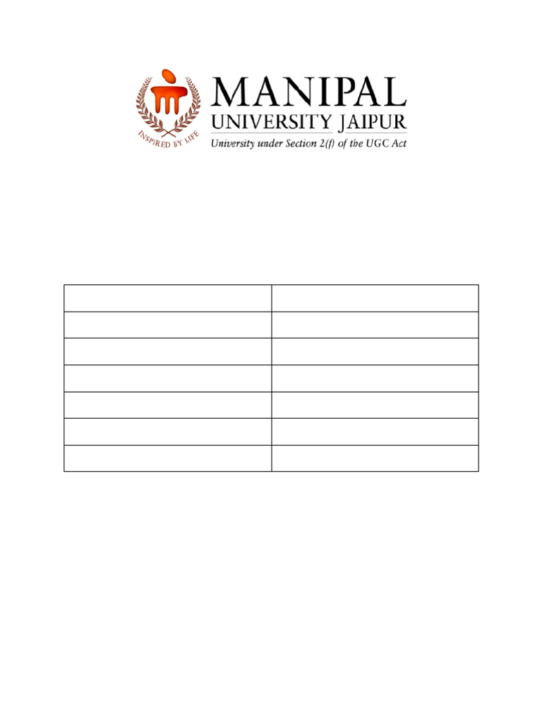 Organizational Behaviour Assignment 1 | PDF | Learning | Leadership