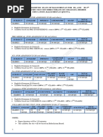 LUMS vs FAST University Fee Structure | PDF