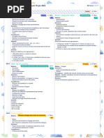 Cours Manuel Terminale - 2nde Guerre Mondiale | PDF