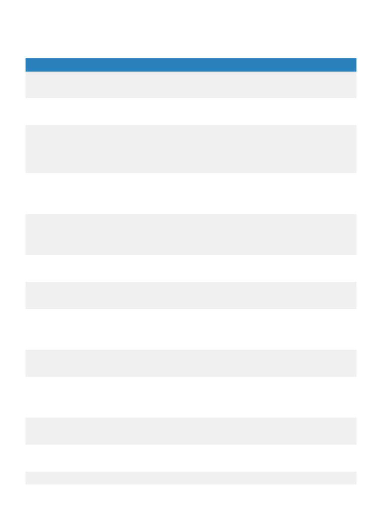 CPEA English Writing Assessment Results | PDF | English Language ...