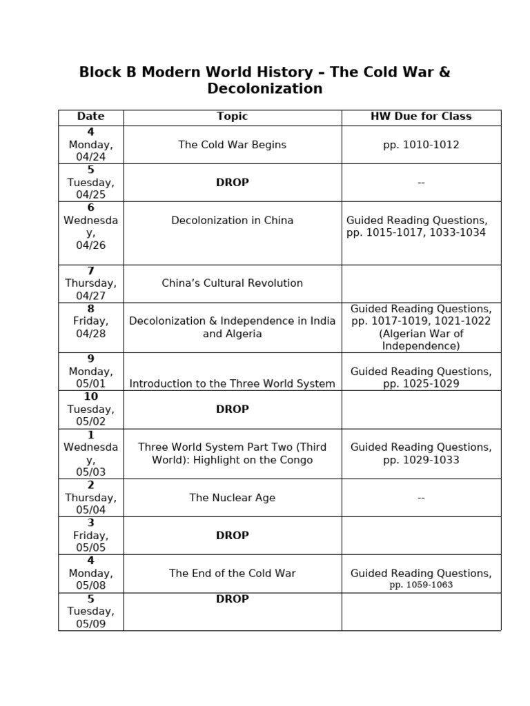 WH Unit 8 Plan Block B | PDF