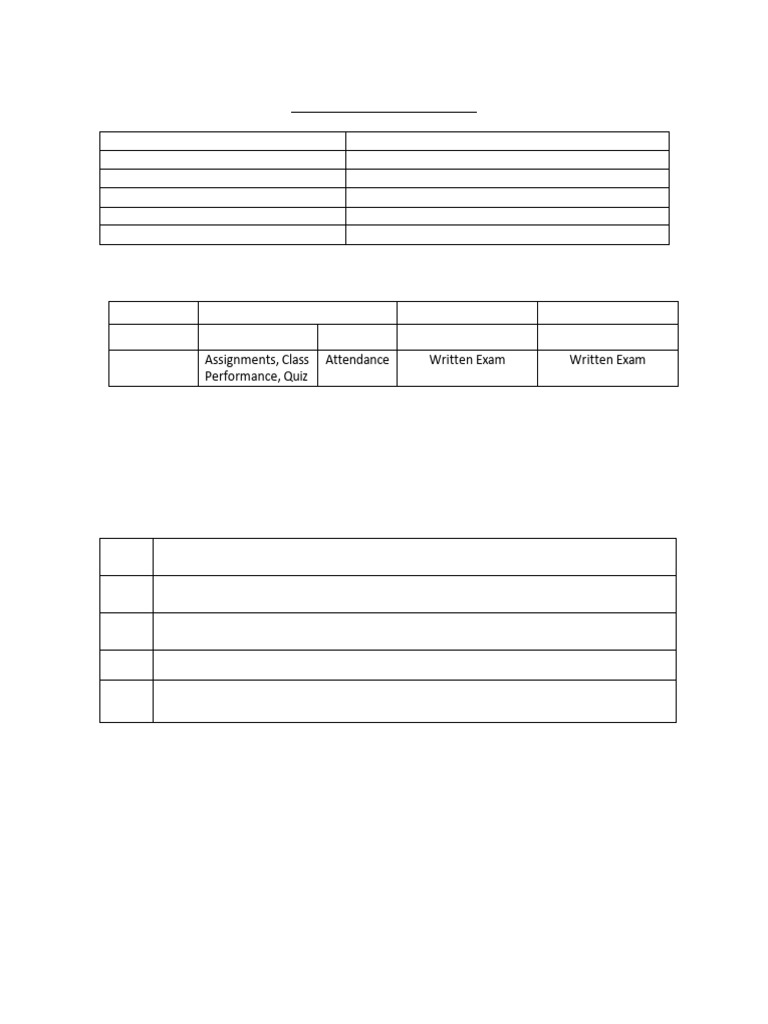AM 101: Mathematics I Course Overview | PDF | Integral | Derivative