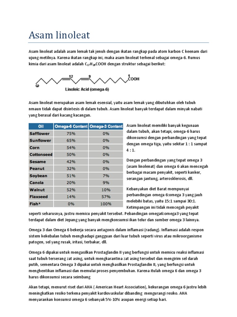 13010046-Asam Linoleat | PDF