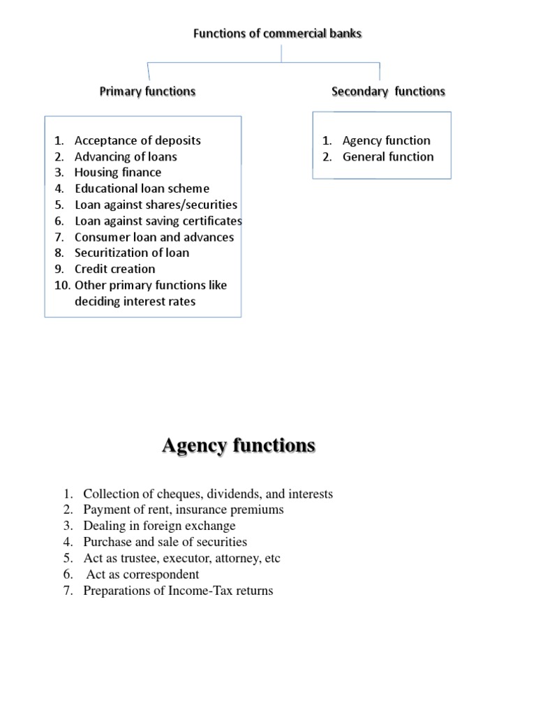 Functions of Commercial Banks | PDF | Banks | Loans