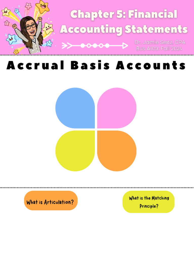 Week 5 Worksheet | PDF