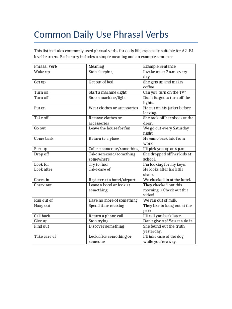 Daily Phrasal Verbs for Learners | PDF | Linguistics | Syntax