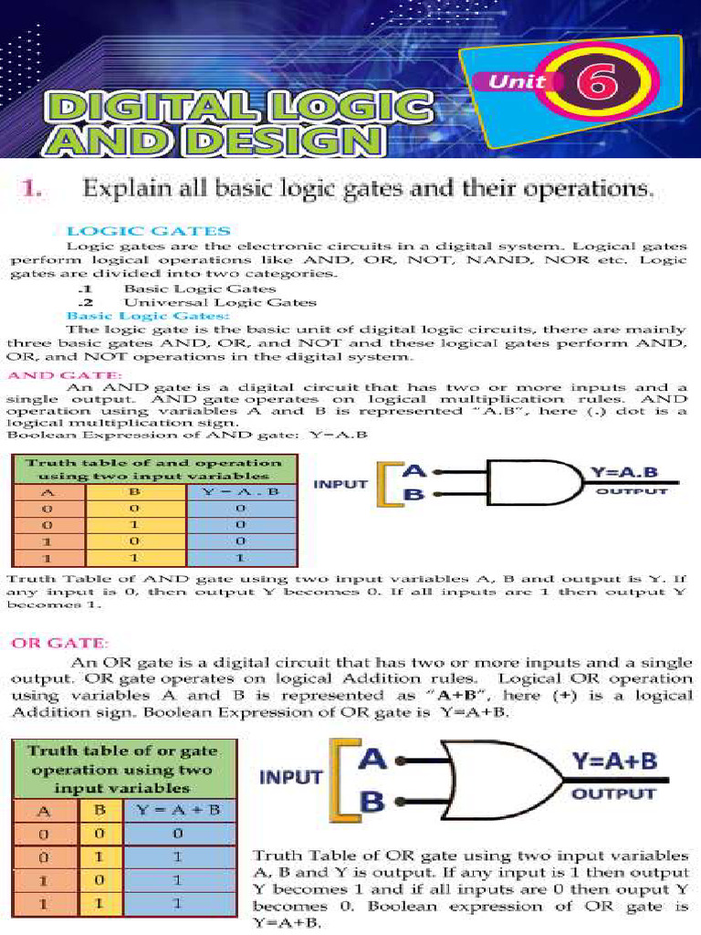 Unit 6 Digital and Logic Design Solved Book Exercise | PDF