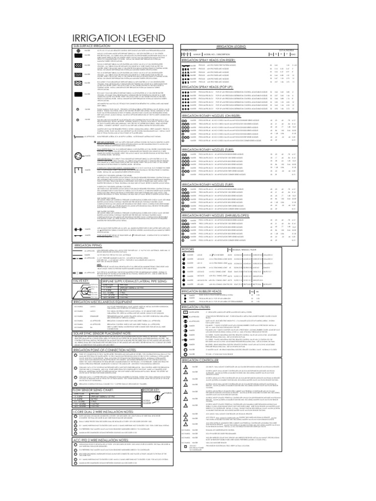 Example Hunter Legend (Architectural Style) | PDF | Pipe (Fluid ...