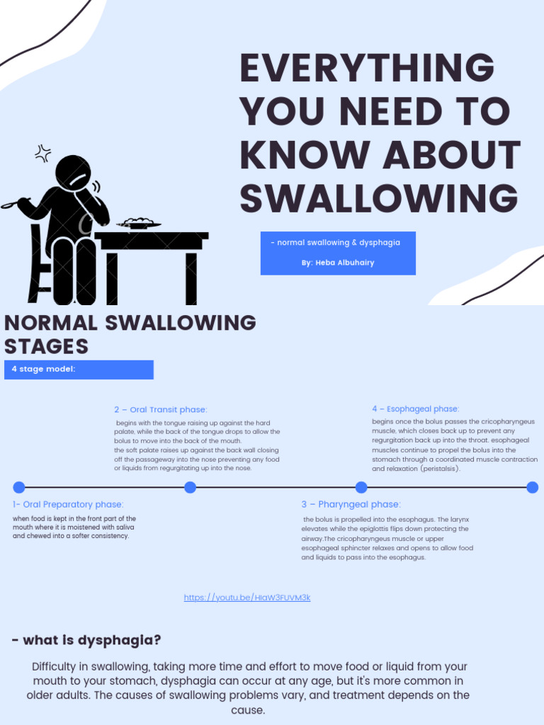 Understanding Normal Swallowing Phases | PDF | Larynx