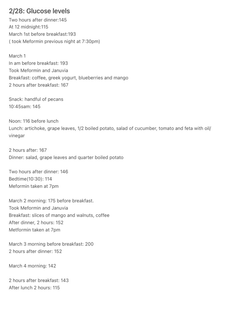 228 Glucose Levels | PDF