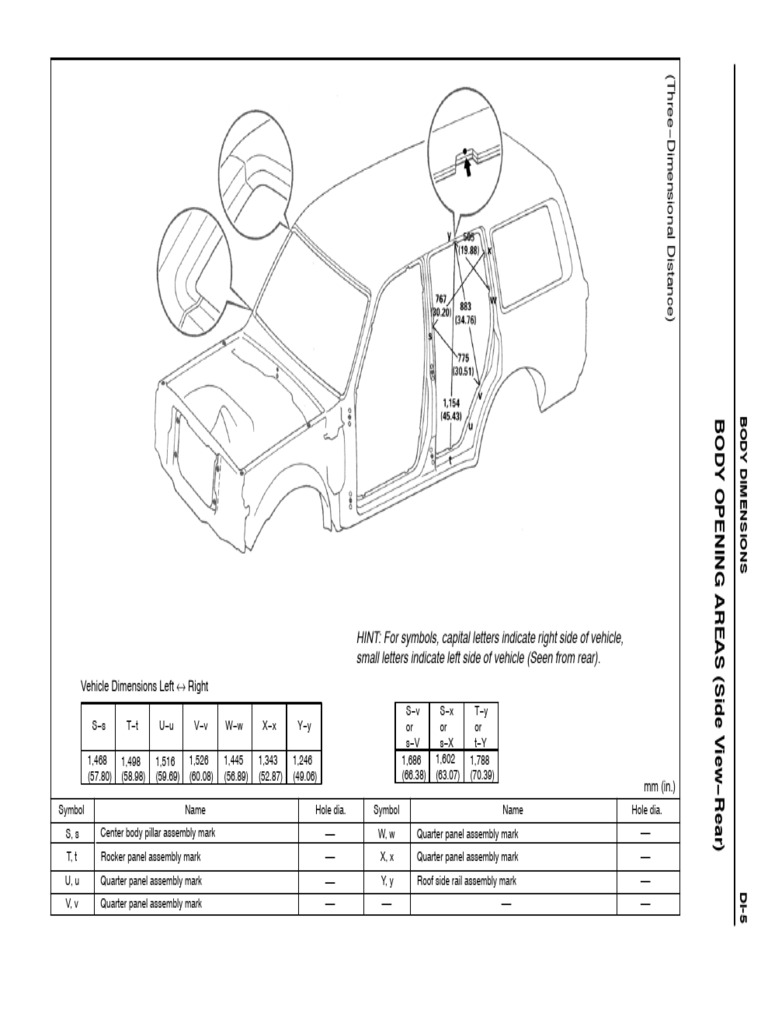 Vehicle Body Dimensions and Markings | PDF | Motor Vehicle | Vehicles