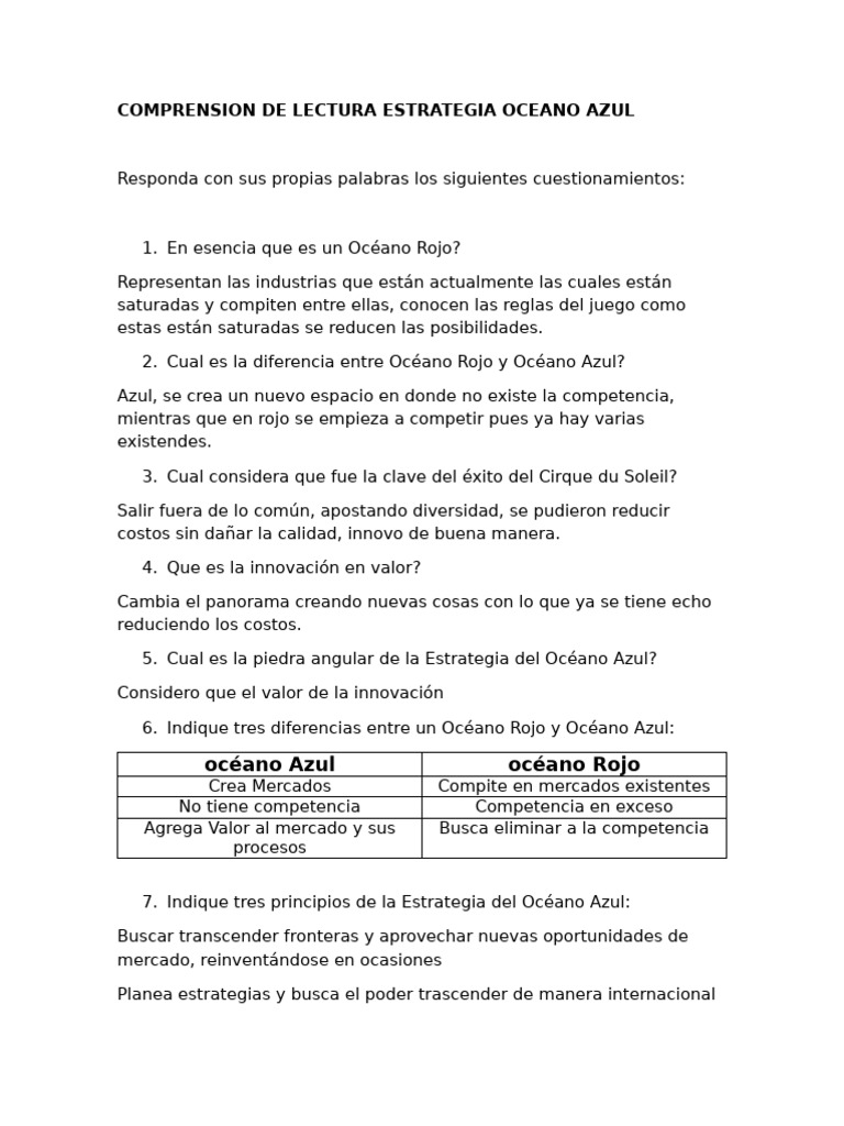 Comprension de Lectura Estrategia Oceano Azul | PDF