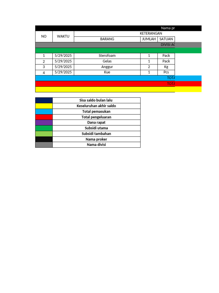 Template Dana LPJ | PDF
