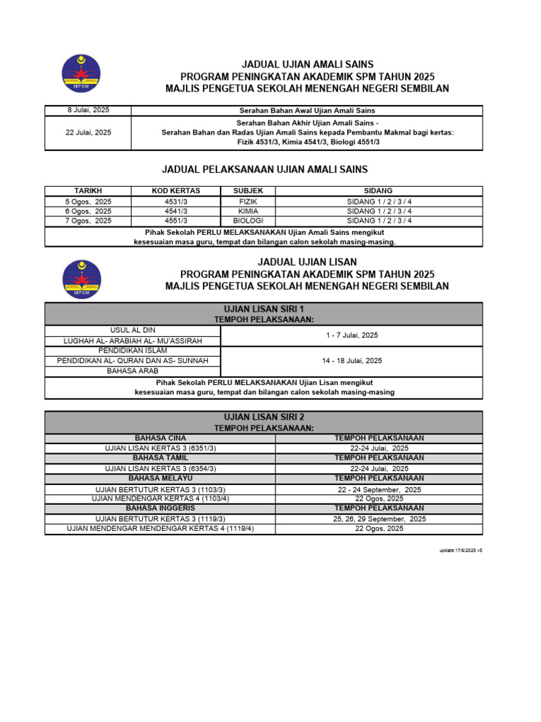 Jadual SPM Percubaan 2025 v5 | PDF