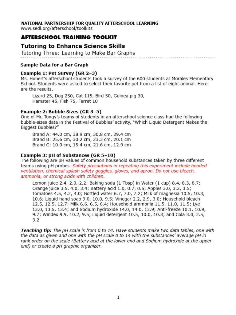 Ast Sci Bar Graphs Sample | PDF | Vehicles | Motor Vehicle