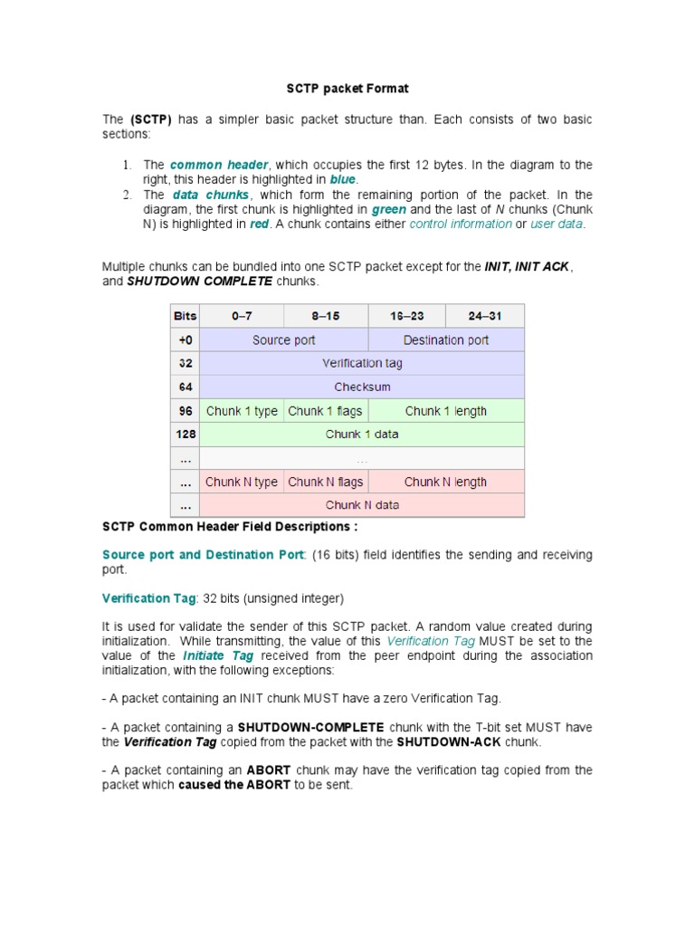 SCTP Packet Structurel | PDF | Transmission Control Protocol | Network ...