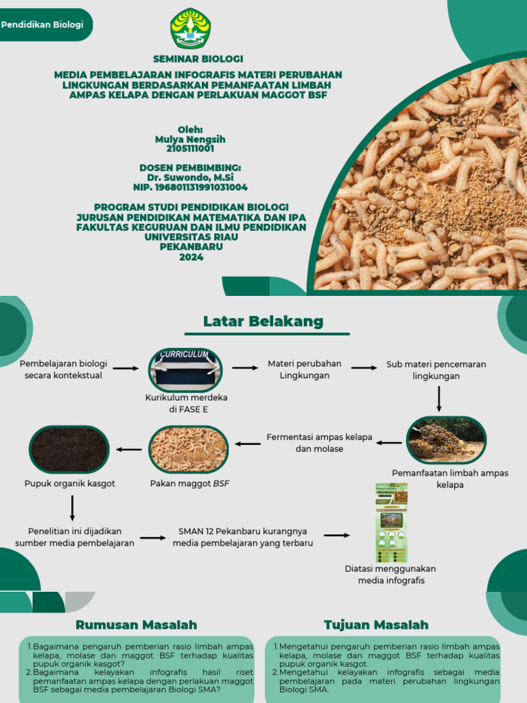 Hijau Dan Putih Modern Strategi Membangun Tim Kreatif Yang Sukses ...