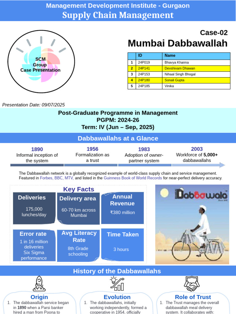 Mumbai Dabbawallahs: A Supply Chain Case Study | PDF