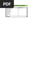 MIE Fingerprint Zone Locations in SA | PDF