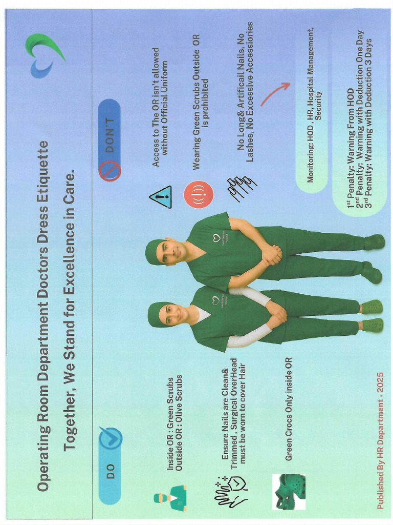 Operating Theater Doctors' Dress Etiquette | PDF