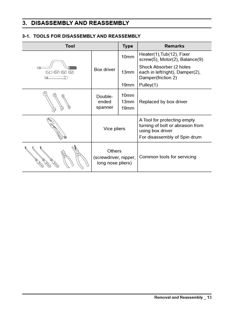 3-Disassembly and Assembly | PDF | Screw | Mechanical Engineering