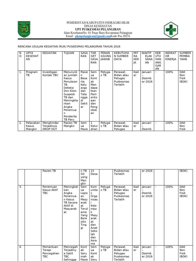 Ruk TBC Tahun 2026 | PDF