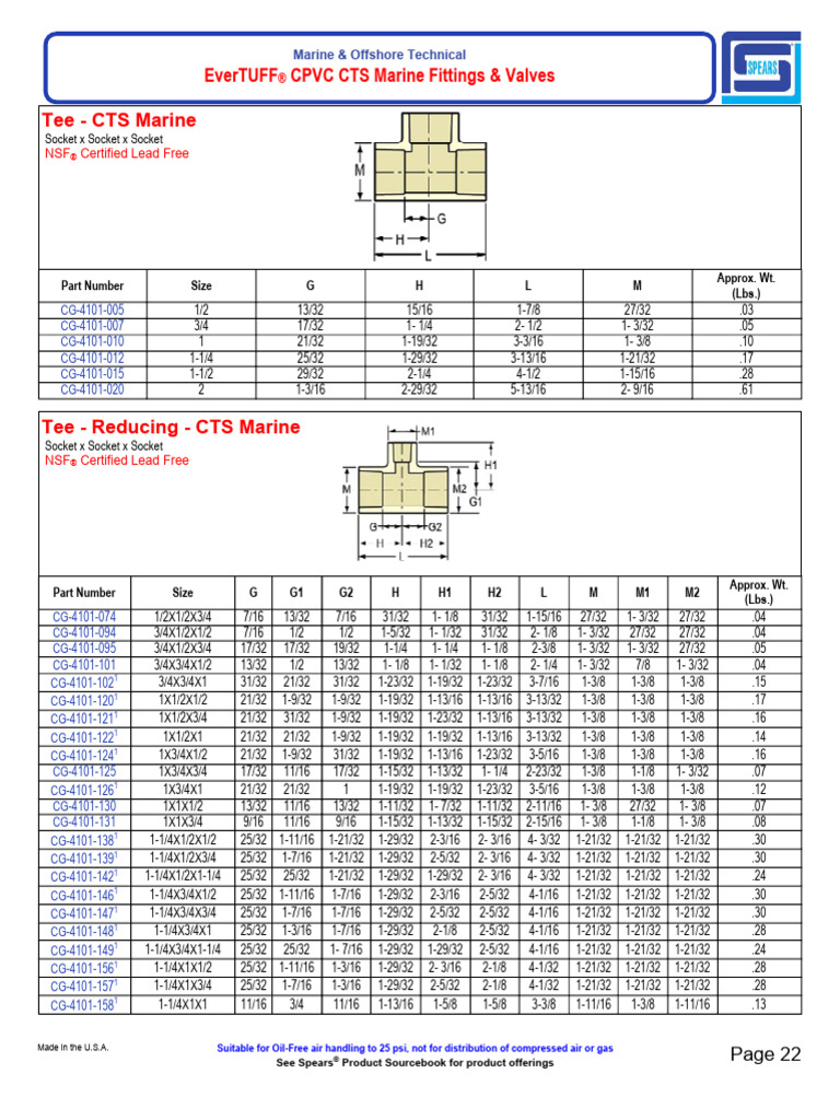 CPVC Marine Fittings & Valves Guide | PDF | Tap (Valve) | Gases