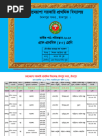 HSC 25 Routine | PDF