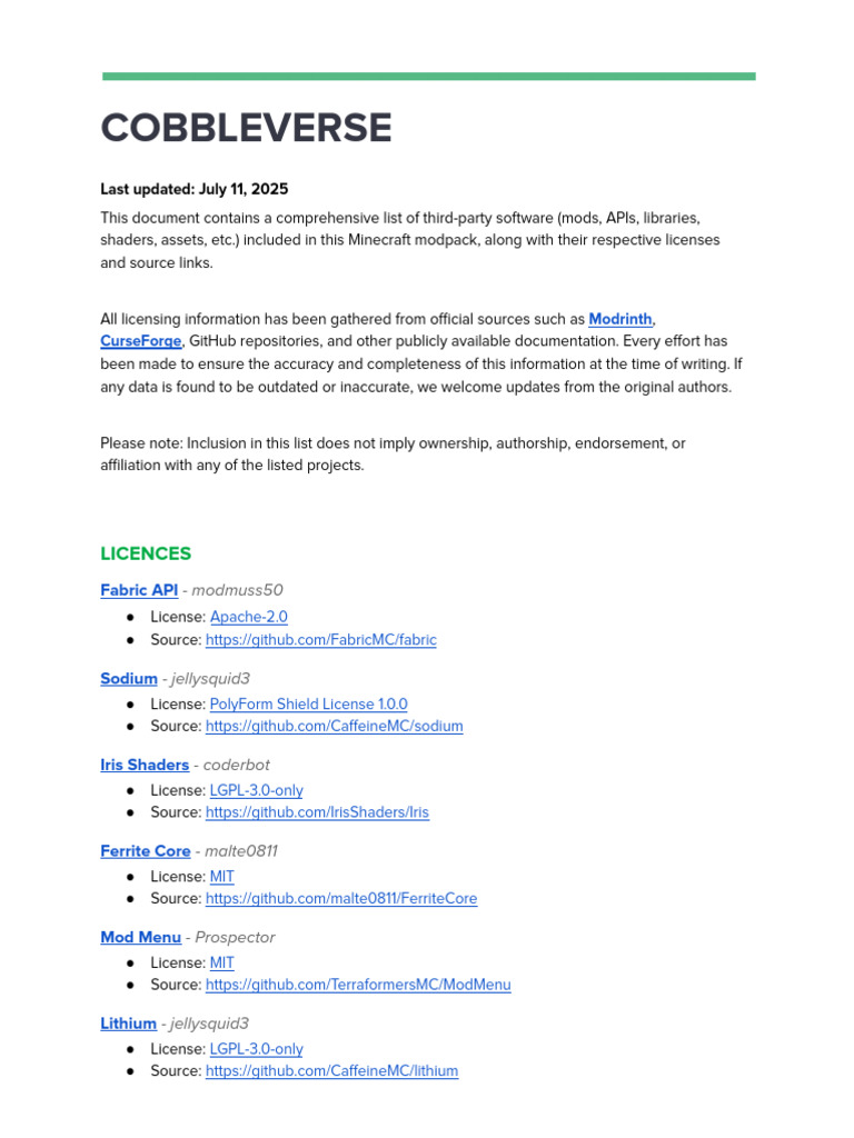COBBLEVERSE - Third-Party Licenses | PDF | License | Creative Commons License