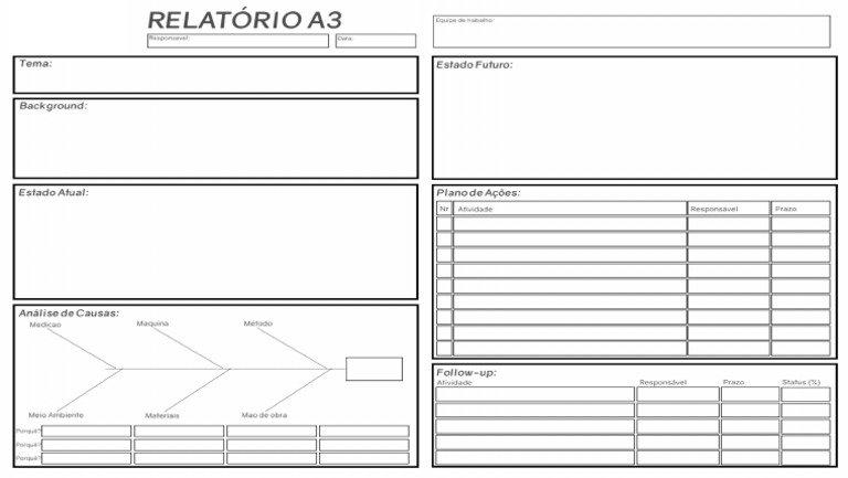 Modelo de Relatório A3 PDF | PDF