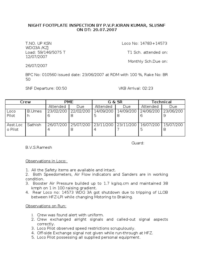 Night Footplate Inspection by P.V.P.Kiran Kumar, Sli/Snf ON DT: 20.07. ...