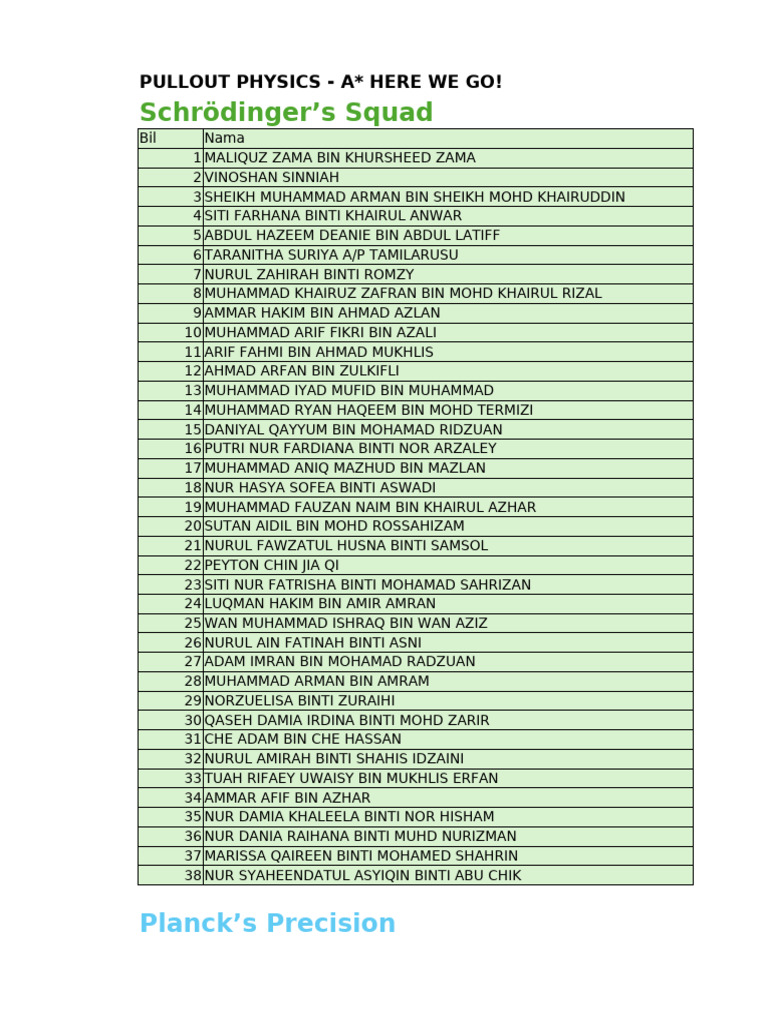 2025 Pullout Physics Form 4 Student | PDF