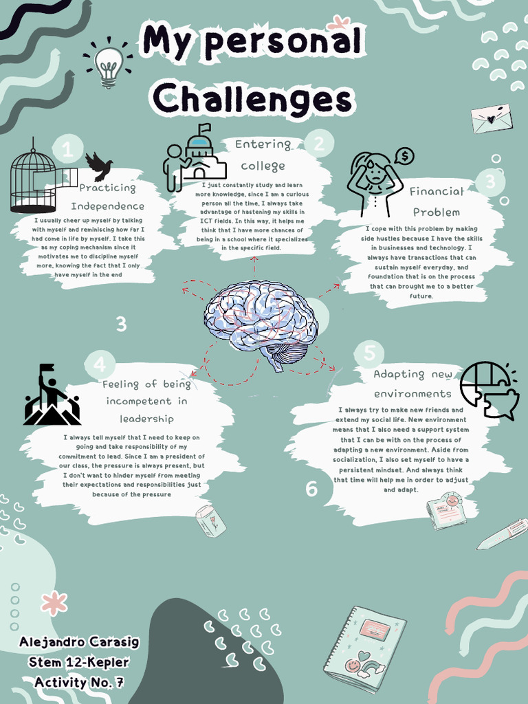 Navigating Personal Challenges in College | PDF | Social Psychology ...