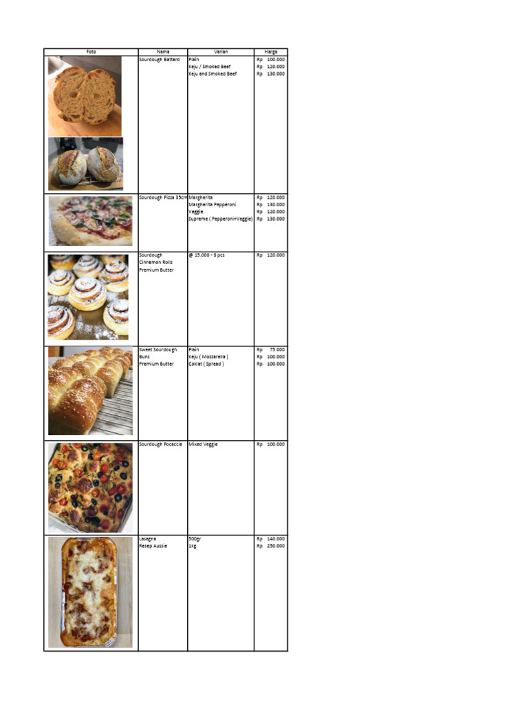 Sourdough Menu and Pricing | PDF