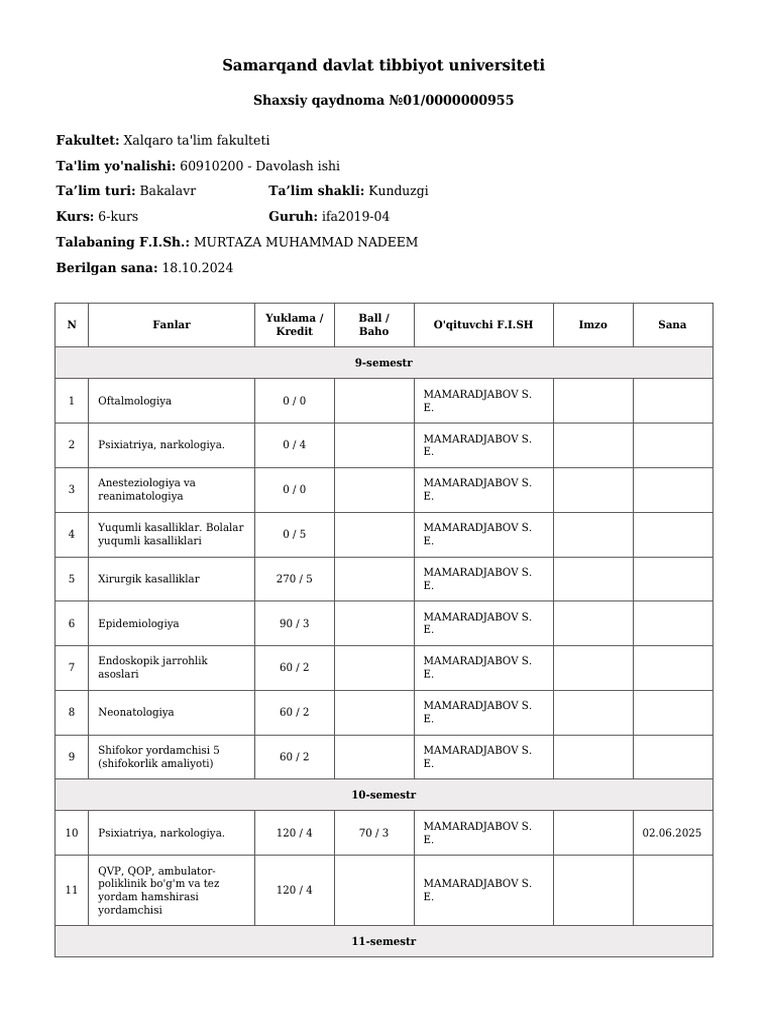 Shaxsiy Grafik 363221102775 | PDF