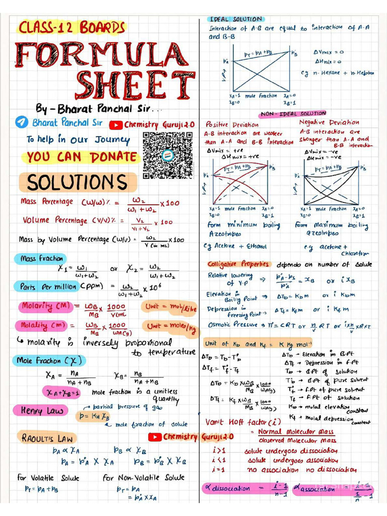 Chemistry Formula Sheet | PDF