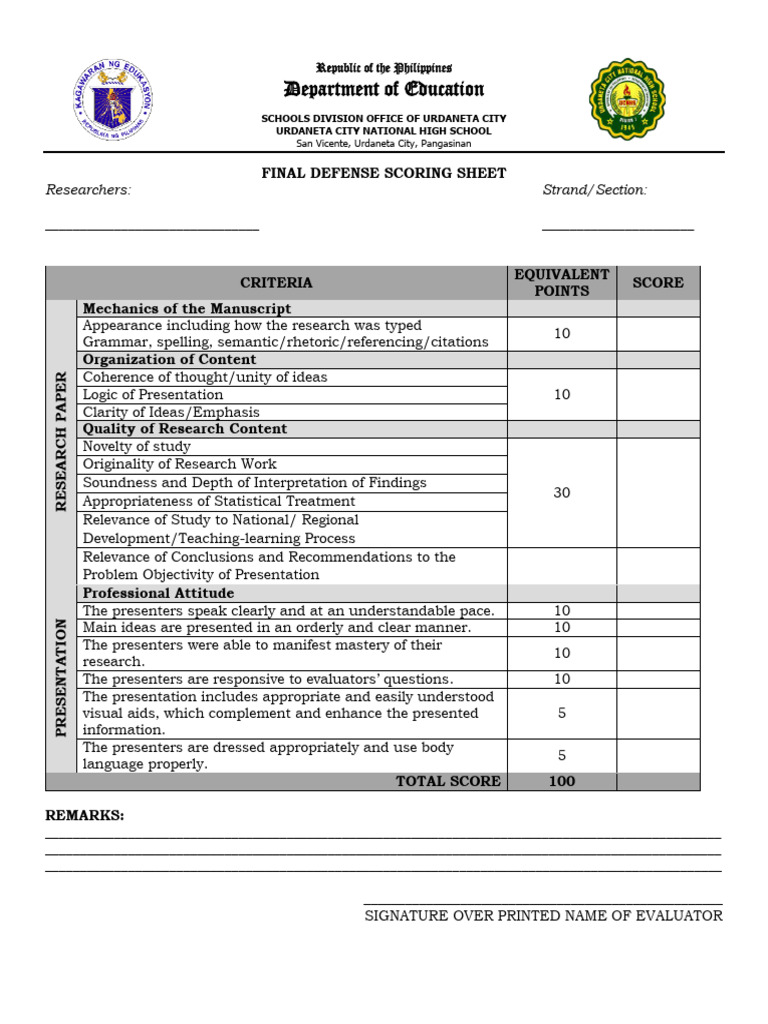 Final Oral Examination Scoring Rubric | PDF | Cognitive Science ...