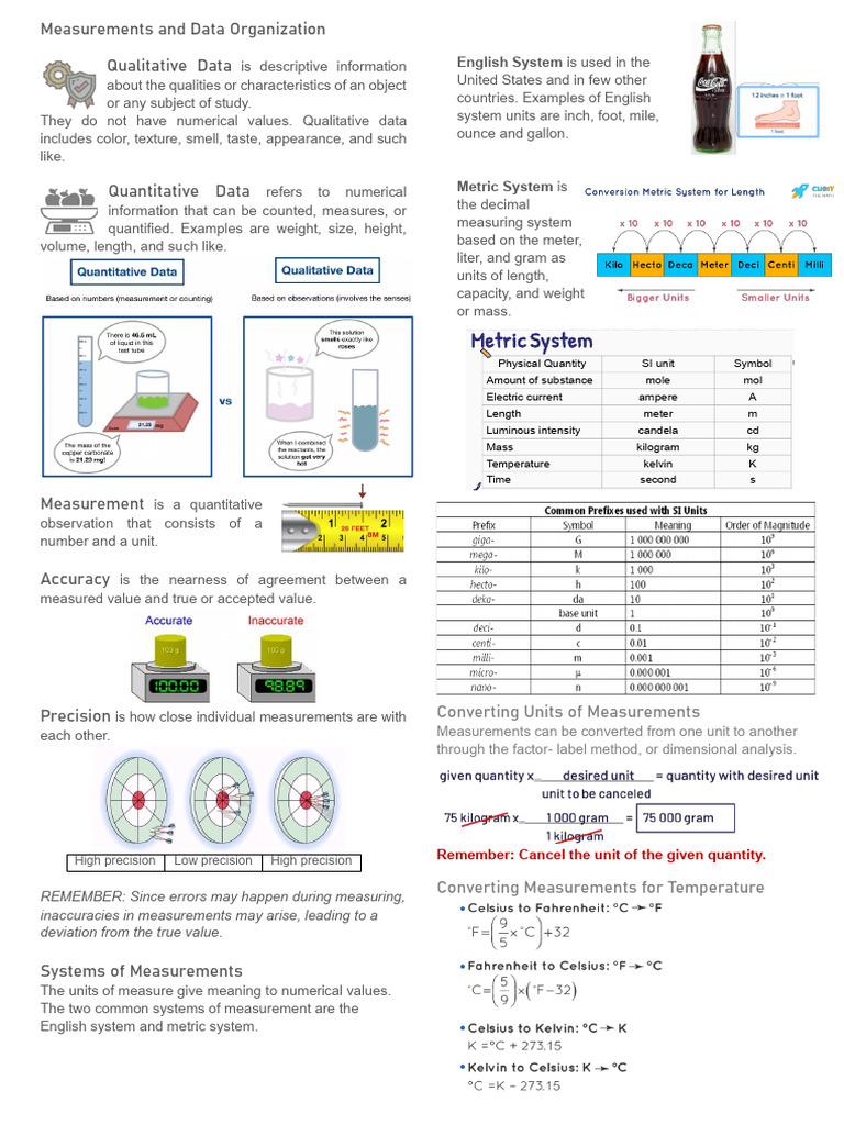 Data Measurement and Organization in Science | PDF | Measurement ...