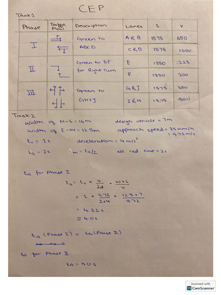 Muhammad Usman PBL | PDF