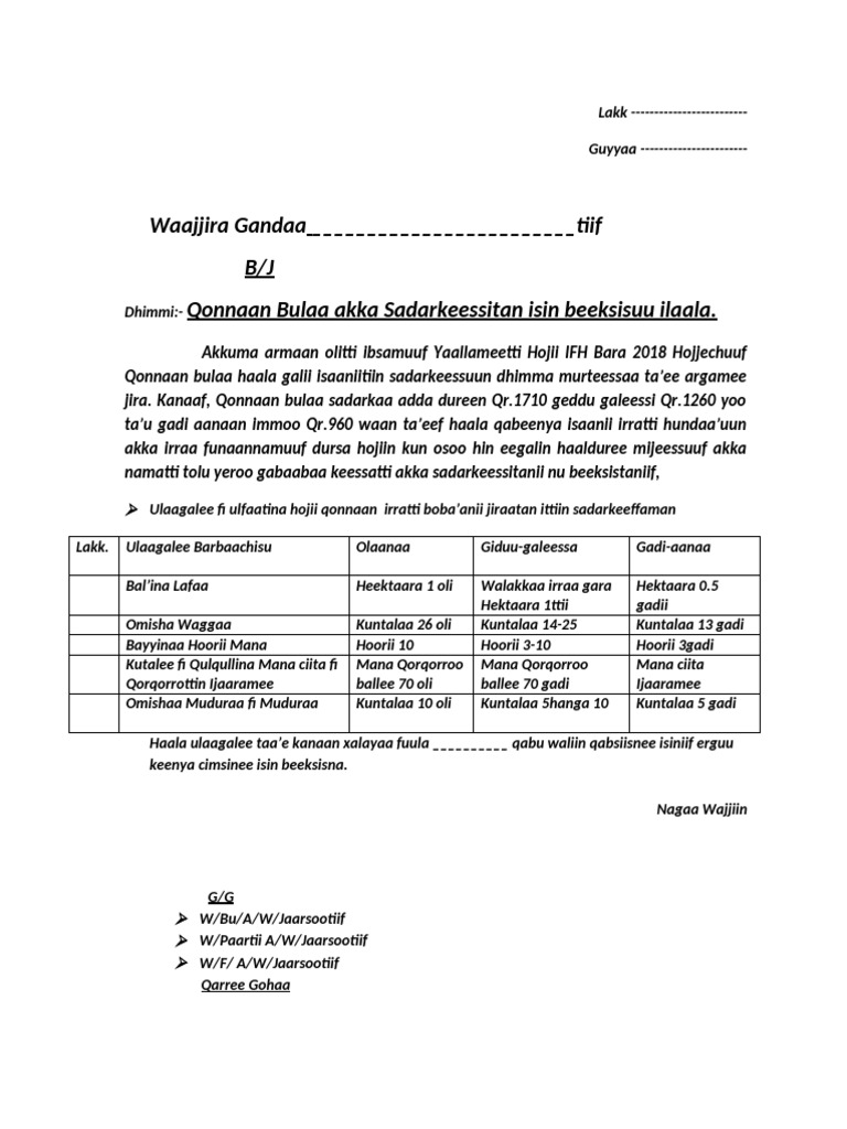 Xalayaa Qonnaan Bul.sadarkeessuu 2018 | PDF