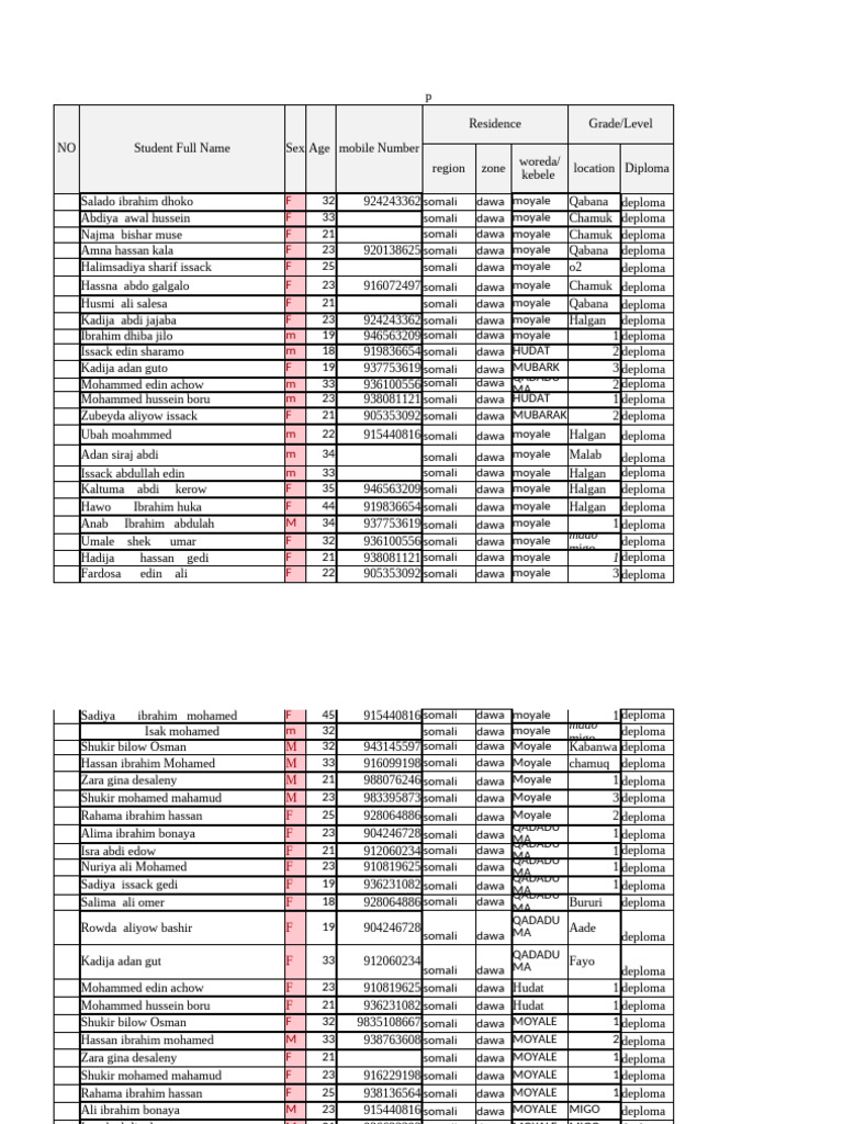 MTC Long Term2016 | PDF