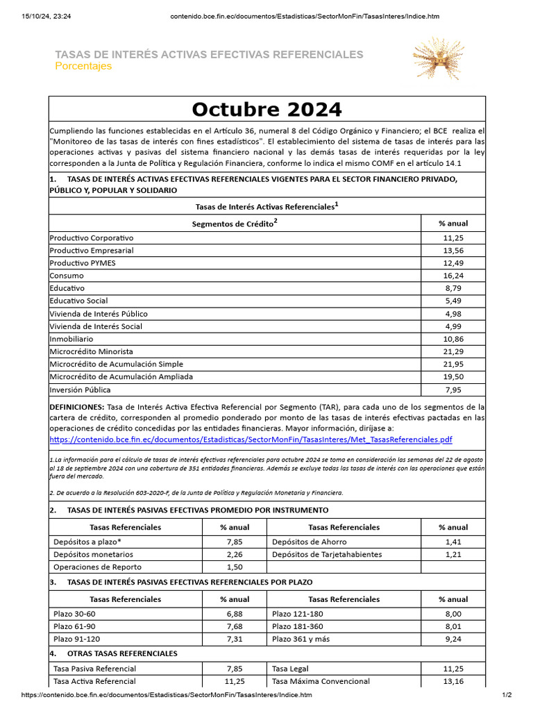 Tasas de Interés Activas y Pasivas 2024 | PDF | Business | Comercio