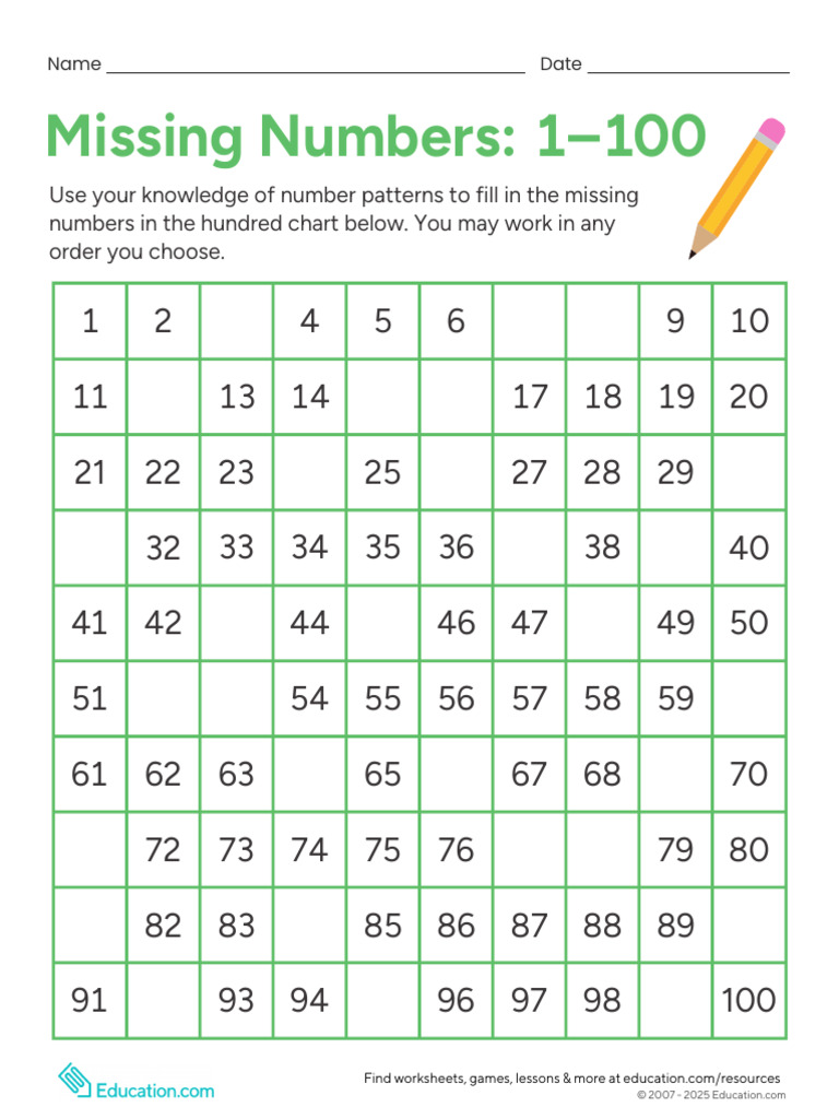 Missing Numbers 1 100 | PDF