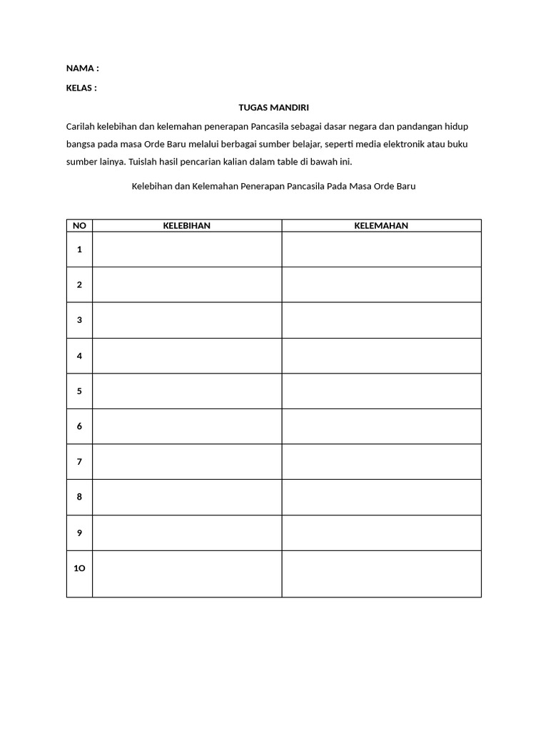 Tugas 1 PKN Kelas 9 | PDF