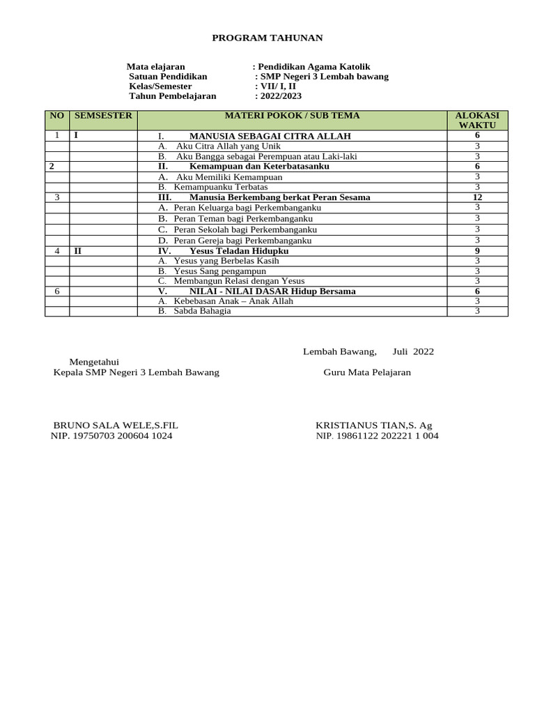 Program Tahunan Pendidikan Agama Katolik | PDF