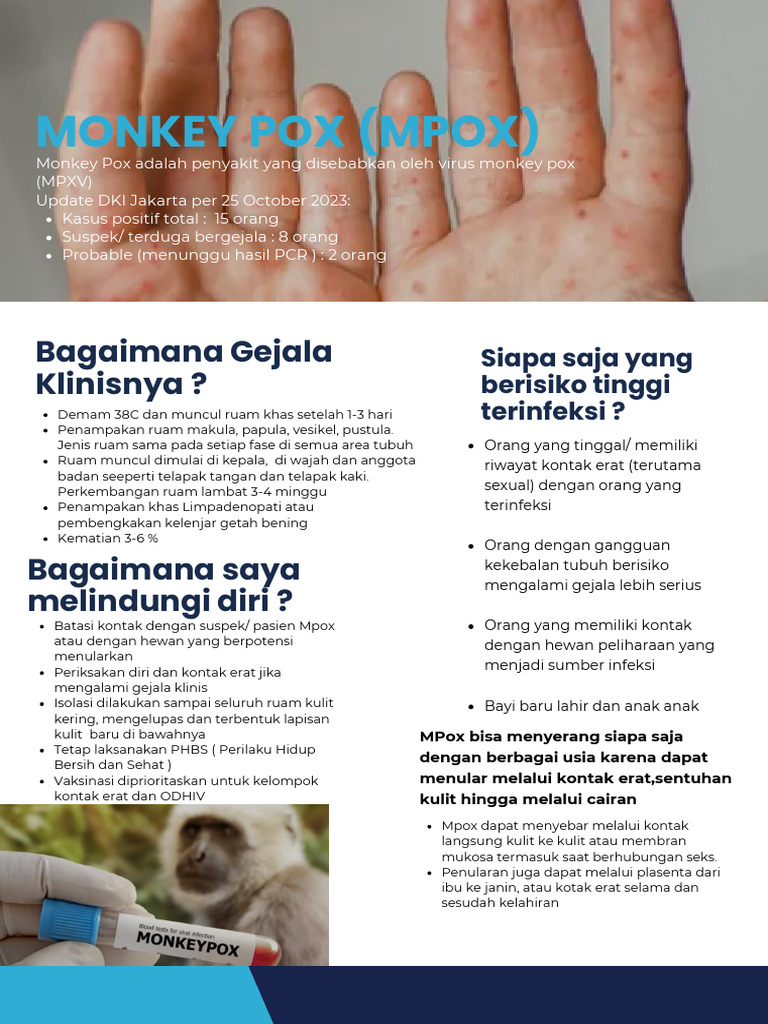 MONKEY POX (MPOX) Ind | PDF