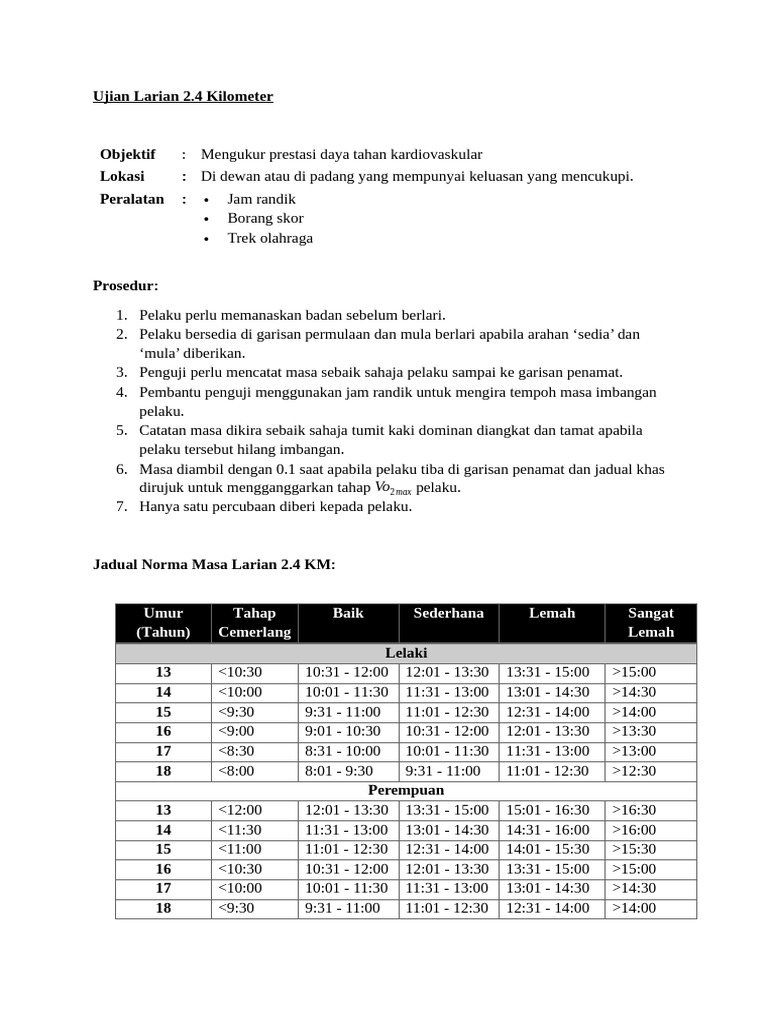 Ujian Larian 2.4 Km Mengikut Umur | PDF