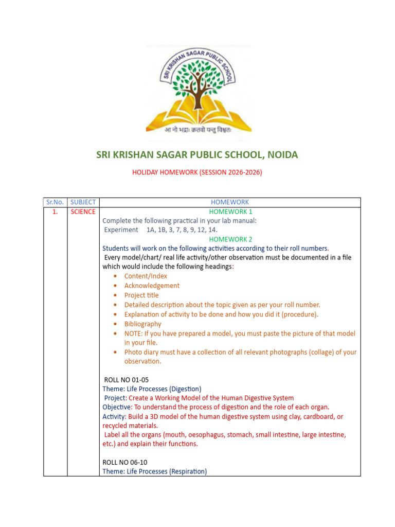 SRI KRISHAN SAGAR SCHOOL Holiday Homework 2026 | PDF | Human Eye