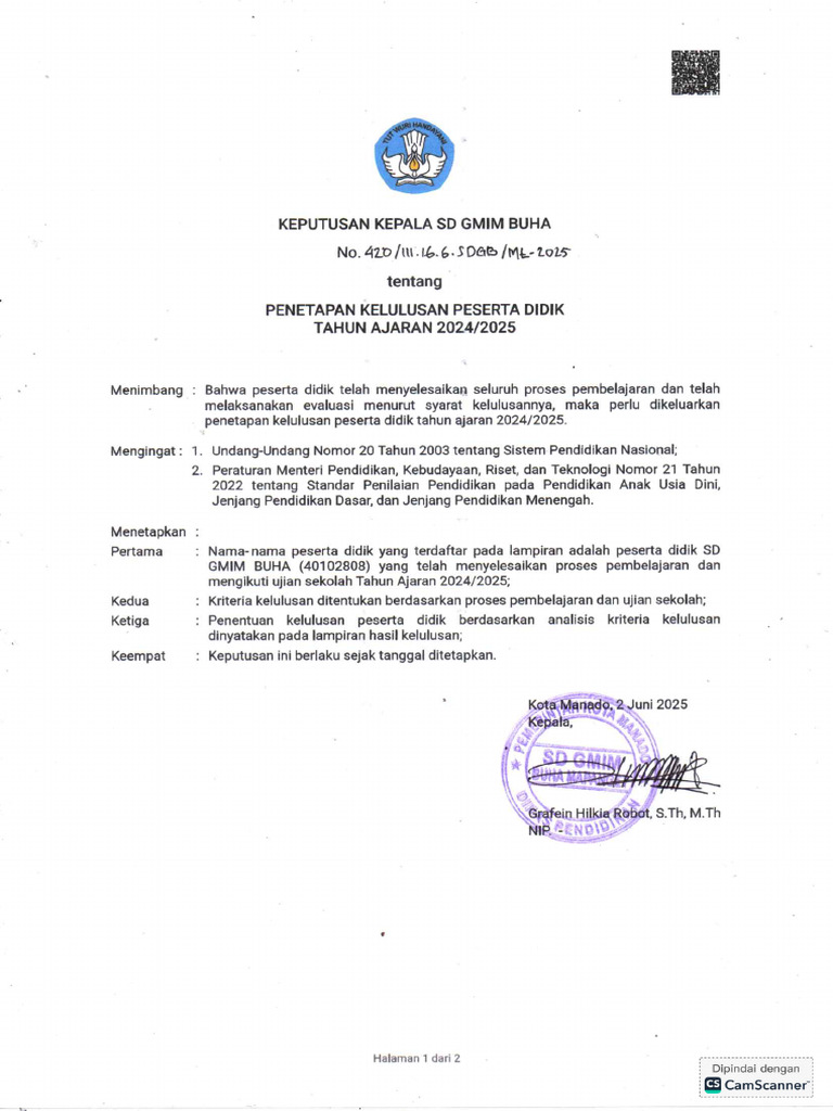 Surat Keputusan SD GMIM Buha | PDF